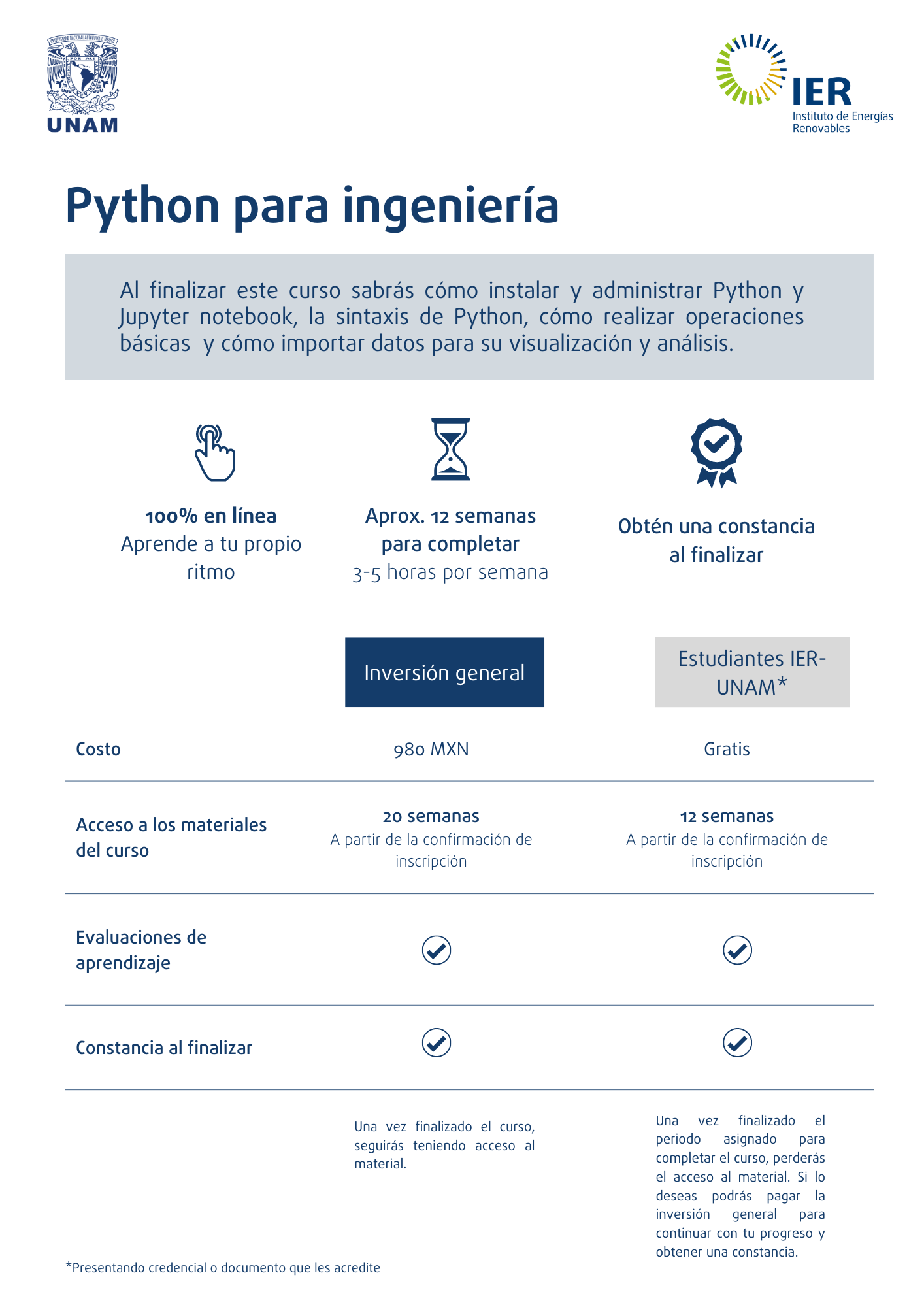 Python